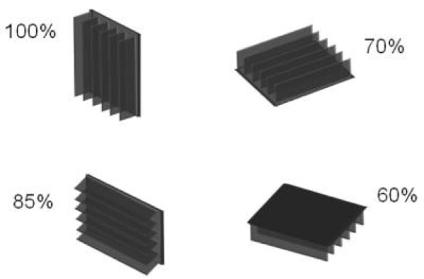 Design your heat sink to operate with natural convection in two easy ...